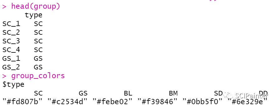 R语言+AI|炫一个模块热图+GO功能富集组合图展示空间功能特征！ - 知乎