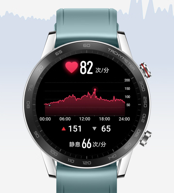 荣耀GS 3T值不值得买？