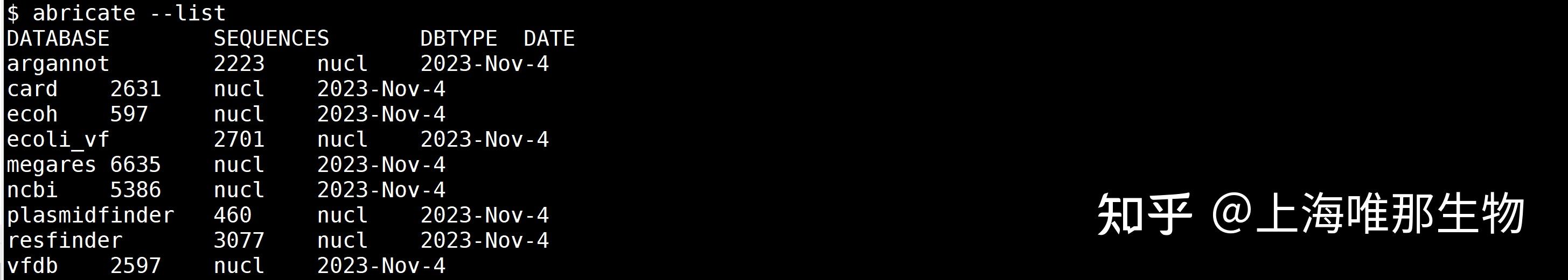 细菌耐药基因及毒力基因分析实战-ABRicate安装及使用指南 - 知乎