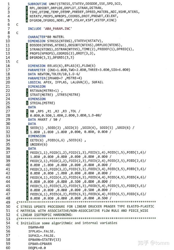 ABAQUS 子程序UMAT-Drucker-Prager Model-2 - 知乎