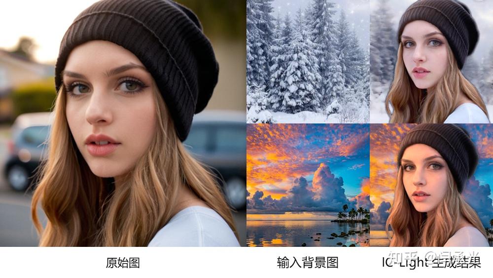 IC-Light 全解析：超强的光照控制插件 - 知乎