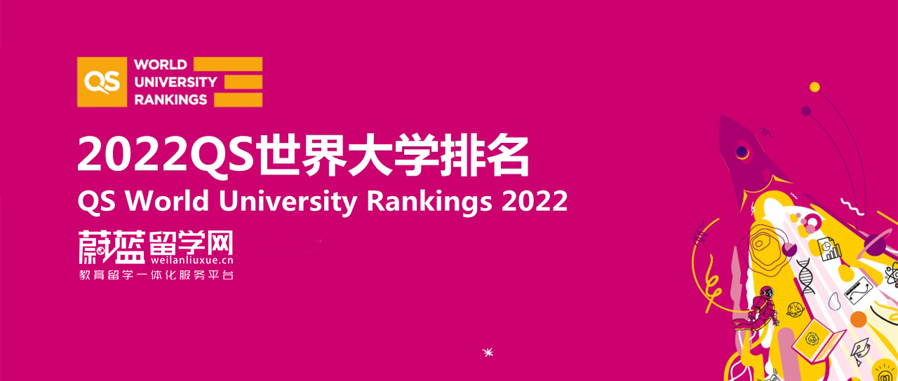 2022QS世界大学排名完整版前200！ - 知乎
