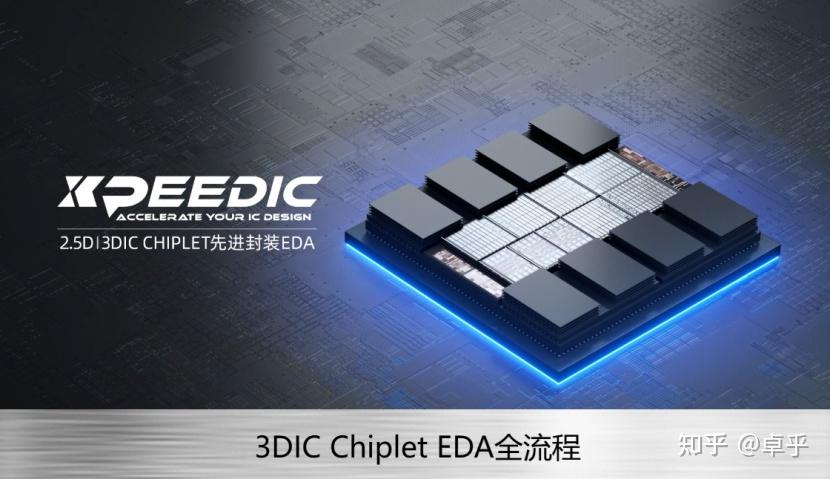 中芯、上汽投资，又一国产EDA头部公司筹备IPO - 知乎