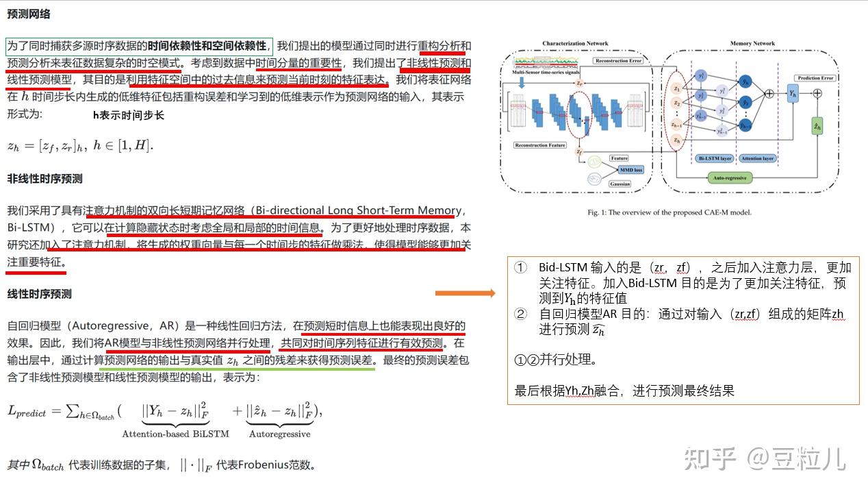 Unsupervised Deep Anomaly Detection for Multi-Sensor Time-Series Signals - 知乎