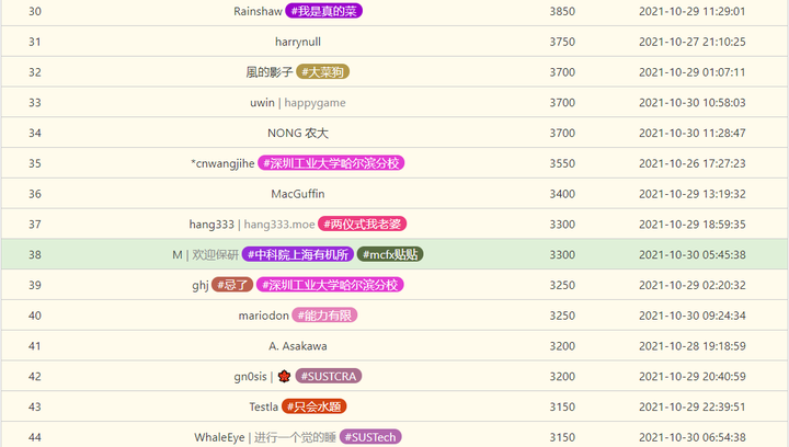 Hackergame2021 Writeup(0): 碎碎念&目录 - 知乎