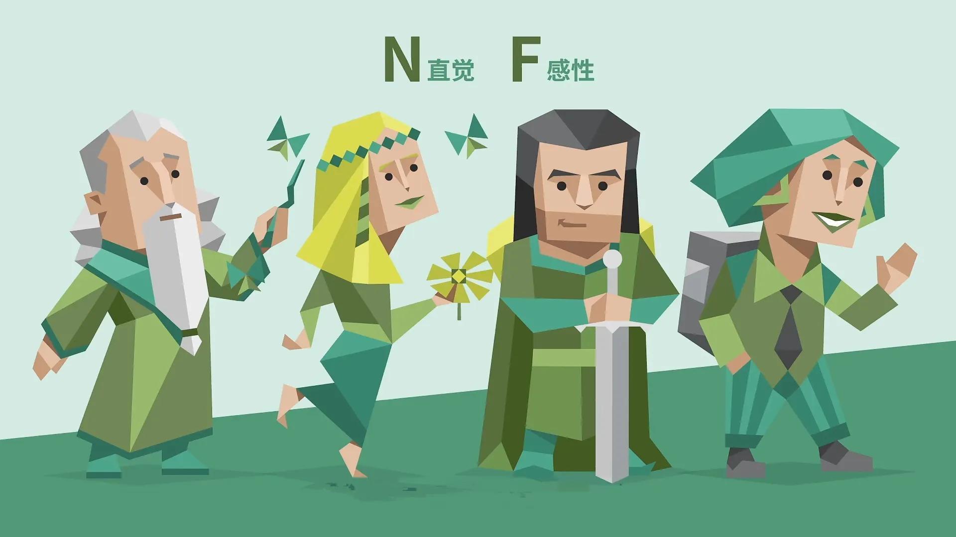 mbti八维|mbti八维测试链接 - 知乎