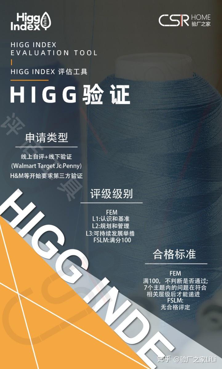 HIGG FEM验证是什么意思？ - 知乎