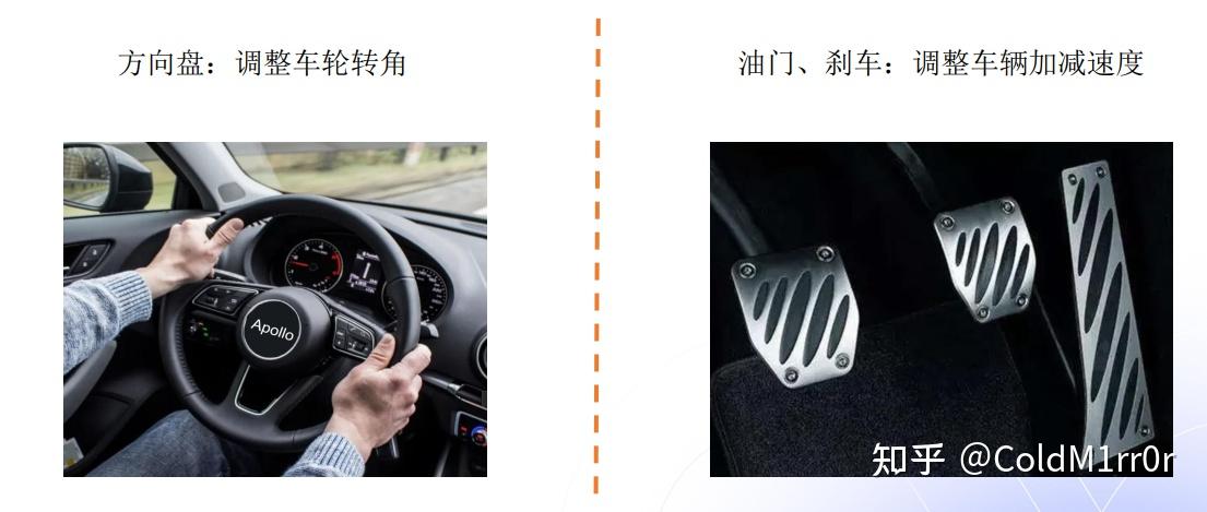 第七讲：LQR算法解析及实现|Apollo星火计划之PnC专项 - 知乎