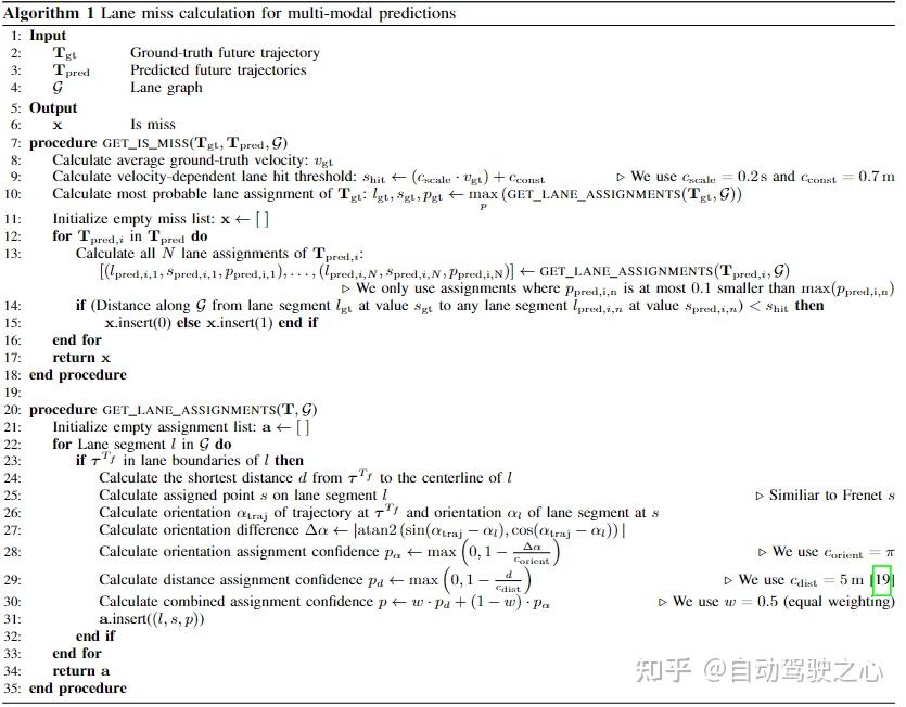 LMR:轨迹预测新评价指标 - 知乎