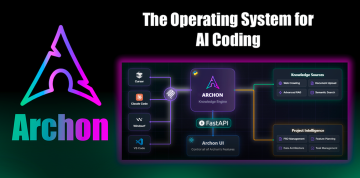 Archon：打造 AI 智能体的“操作系统” - 知乎
