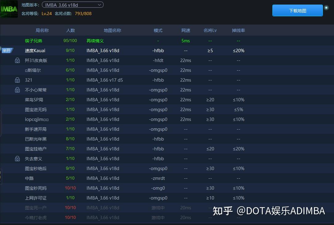 ADIMBA与mimiya imba的关系 - 知乎