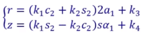 机器人学——学习笔记11(Pieper's Solution) - 知乎