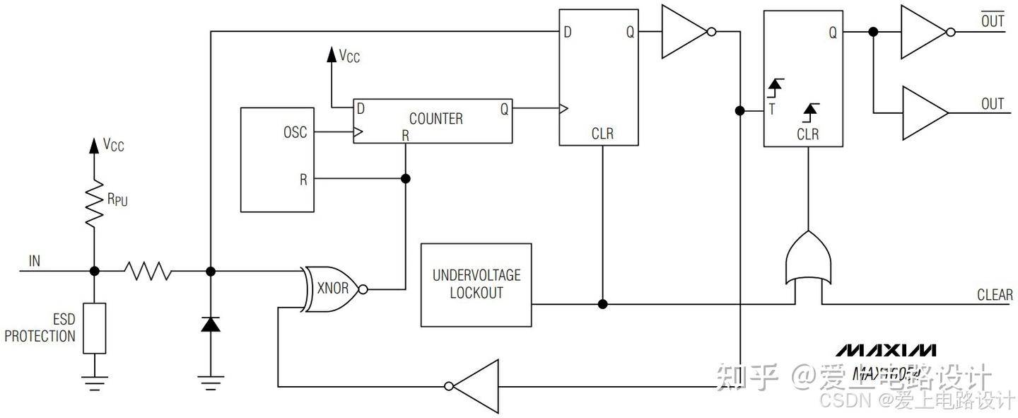 按键的弹跳与硬件去抖电路 - 知乎