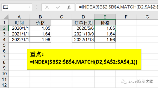 选对方法与工具，高效始终陪伴你 - 知乎
