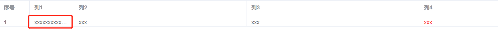 El Table表格中列内容过长需要隐藏并显示tooltip 知乎