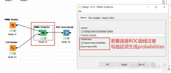 使用PMML部署机器学习模型实例 - 知乎