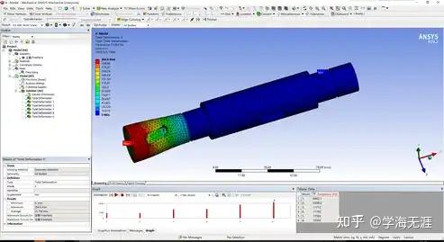 Ansys workbech结构分析最常见问题汇总（更新：静力、模态、非线性、瞬态分析等） - 知乎