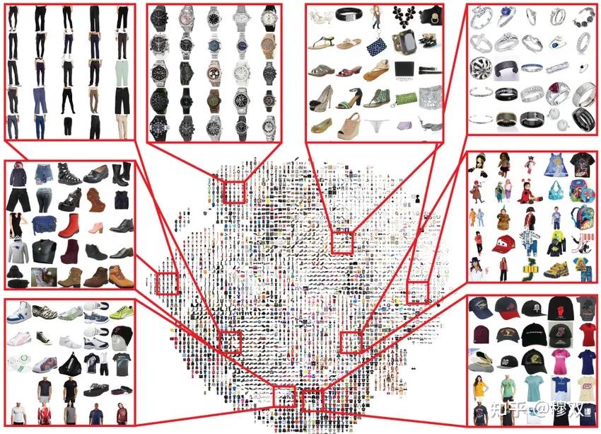 大型多模式模型 (LMM)Large Multimodal Models (LMMs) - 知乎