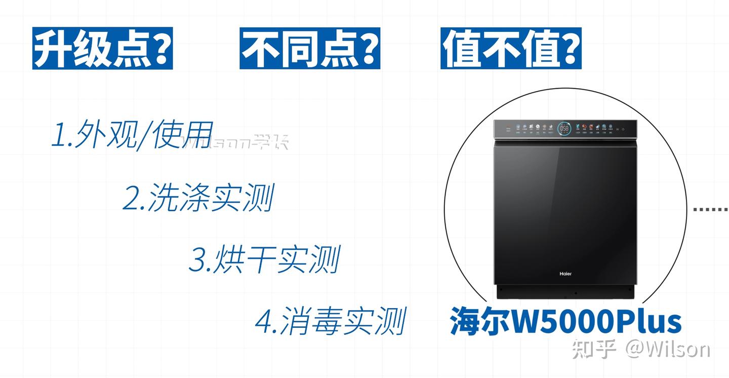 海尔洗碗机W5000 Plus全方位测评，你想知道的都在这了