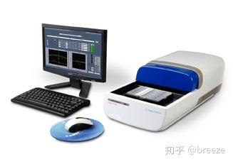 Sage Science Pippin HT 简易操作手册 - 知乎