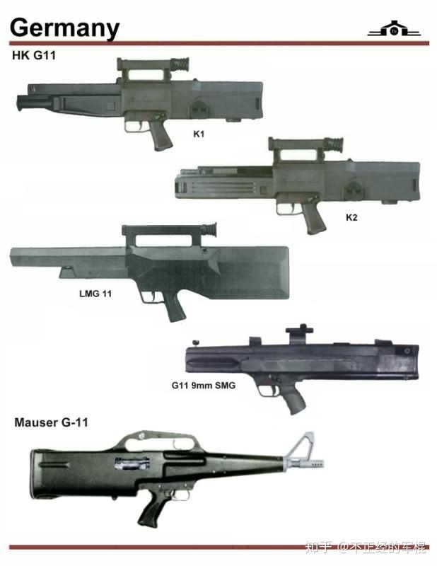 H&K G11步枪：一个枪机堪比钟表复杂的发射无壳弹的步枪 - 知乎