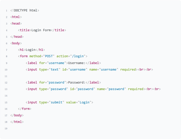 一文1800字从0到1使用Python Flask实战构建Web应用 - 知乎