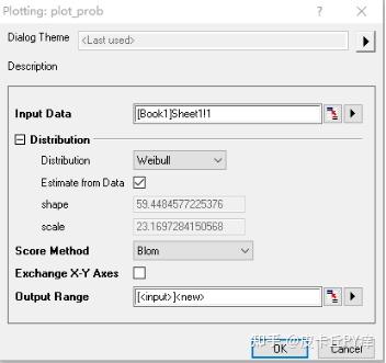 【科研绘图】OriginLab绘制多样品击穿场强的Weibull分布图 - 知乎