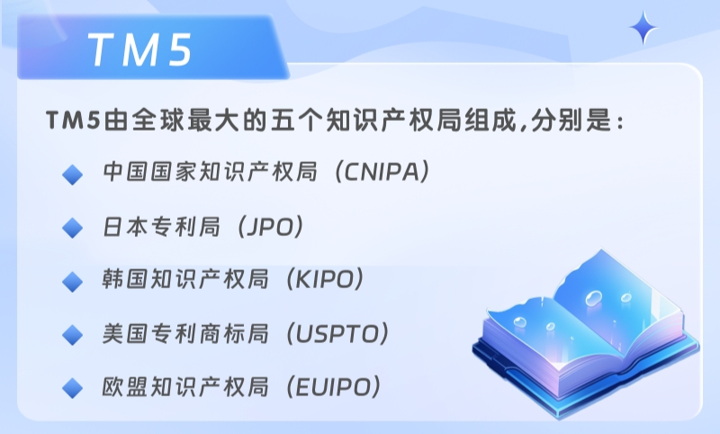 EUIPO图像检索工具扩展至TM5，并推出商标预估功能 - 知乎