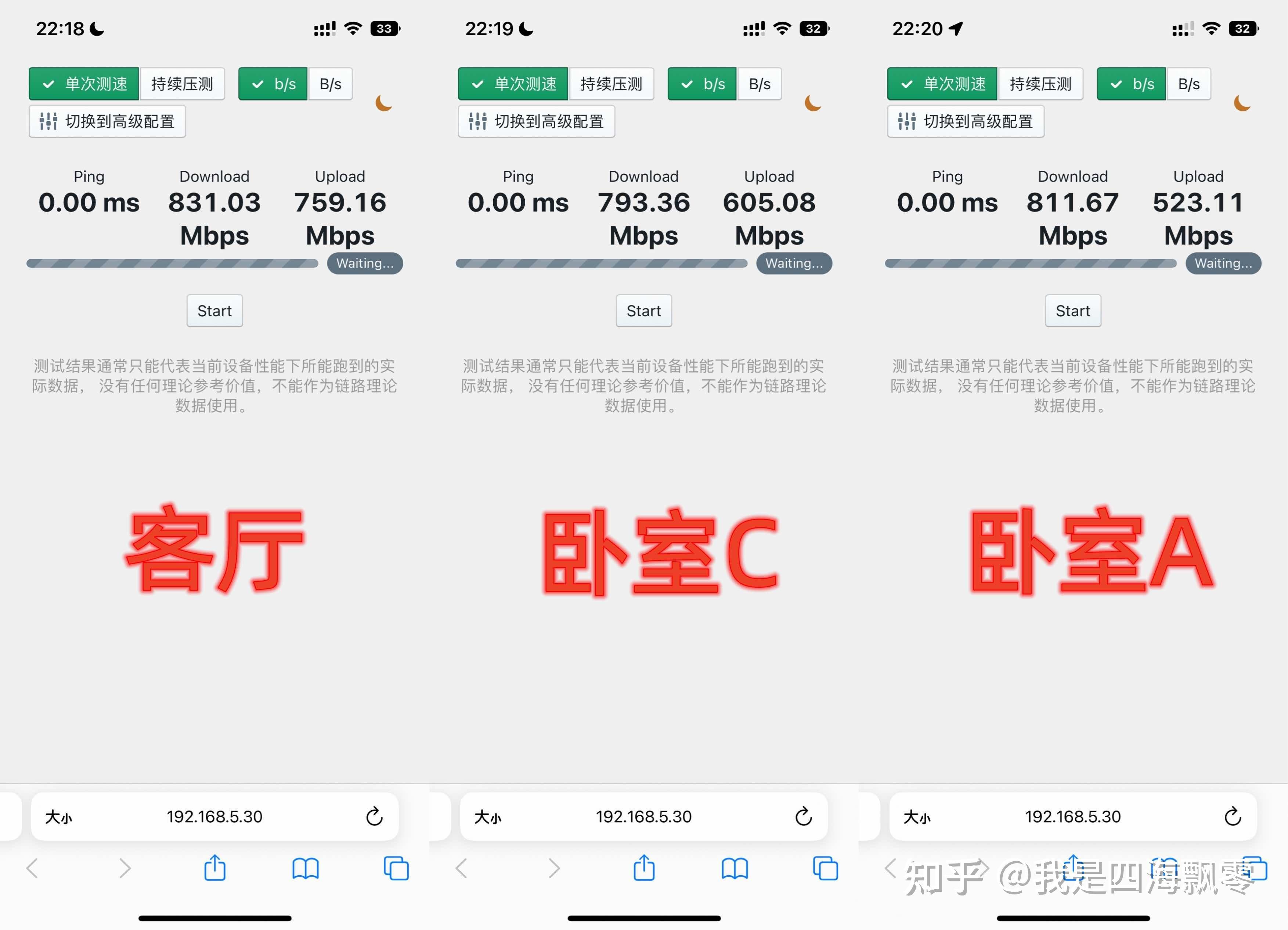 Wi-Fi 6无线路由器真·旗舰：双2.5GE网口的中兴AX5400 Pro+抢先玩 - 知乎