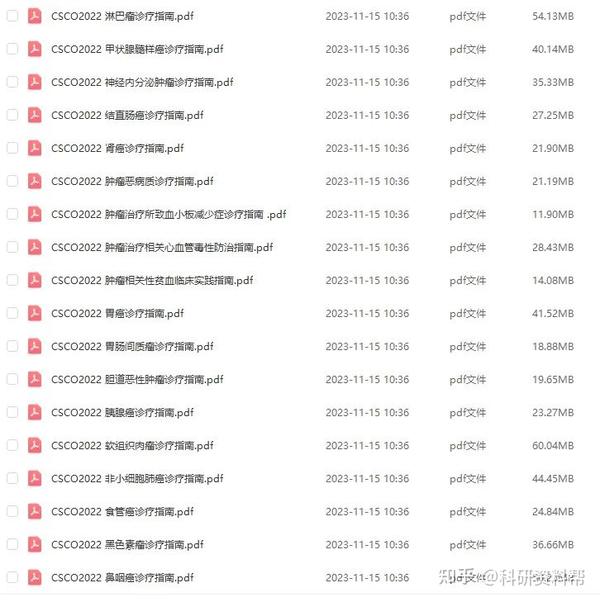推荐 | 2022CSCO指南更新及2023CSCO指南合集，全集下载 限时删 - 知乎