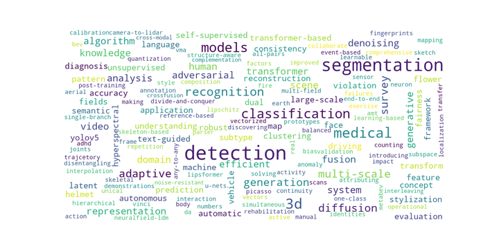 arXiv每日更新-20230420（今日关键词：detection, segmentation, 3d) - 知乎