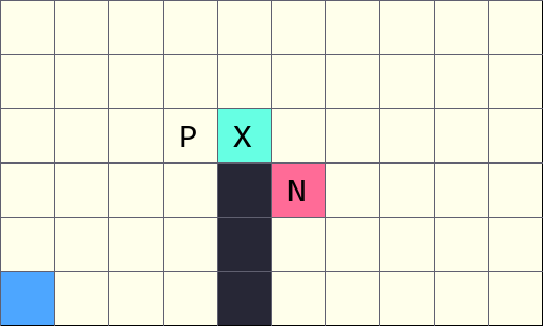 游戏开发技术杂谈8：JPS寻路算法 - 知乎
