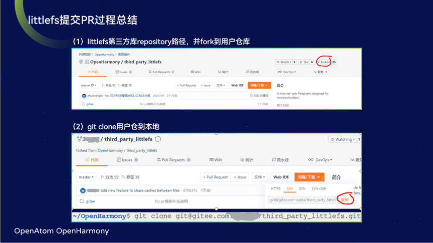 用100W+行代码贡献经验，带你了解如何参与OpenHarmony开源 - 知乎