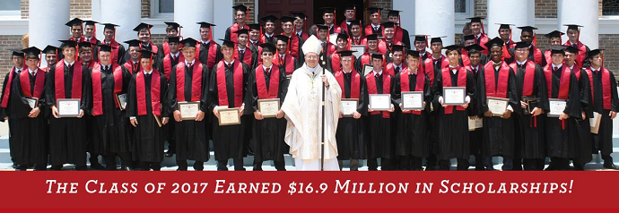 MS-St. Stanislaus College Preparatory Schoo圣斯坦尼斯洛斯大学预备学院 - 知乎