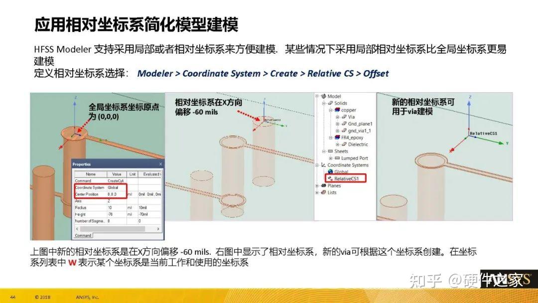 HFSS19 官方中文教程系列 L05 - 知乎