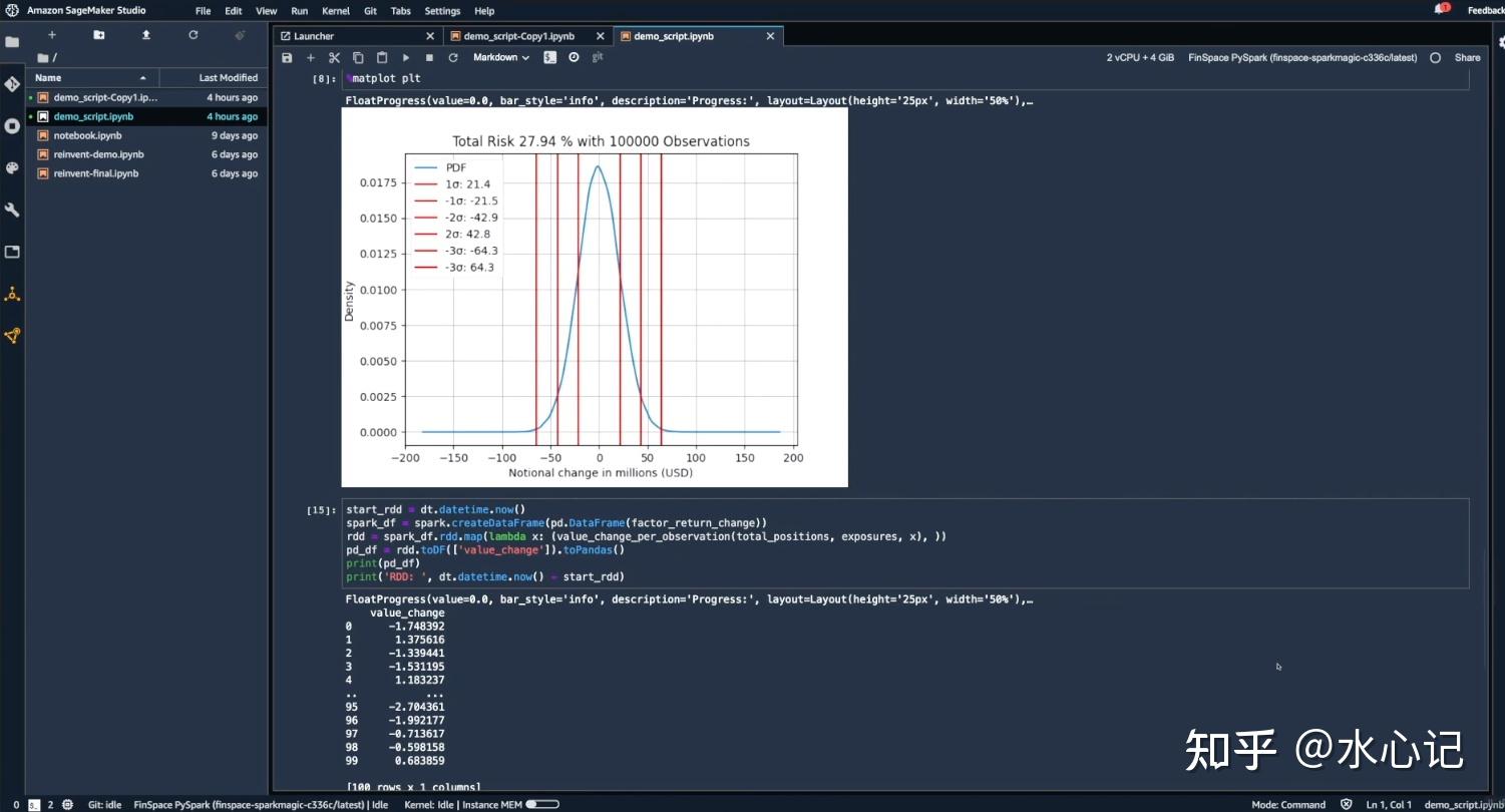 AWS Re Invent 2021 GS JPM aws-re-invent-2021-gs-jpm