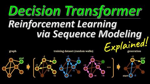 Decision Transformer: Reinforcement Learning via Sequence Modeling - 知乎
