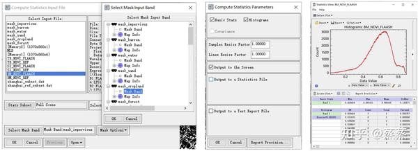 ENVI：植被覆盖度（FVC）反演 - 知乎