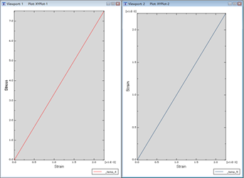 【JY】ABAQUS正交各向异性弹性本构模型 - 知乎