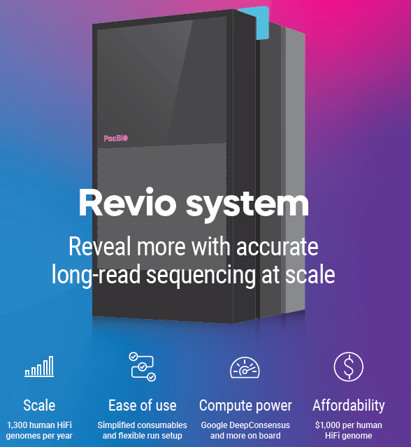 大展宏“兔”！菲沙基因正式引进通量王者-PacBio Revio测序仪！ - 知乎