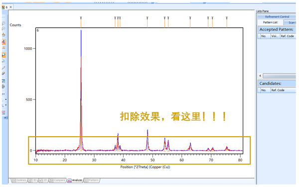 如何使用Highscore 进行XRD物相分析？ - 知乎