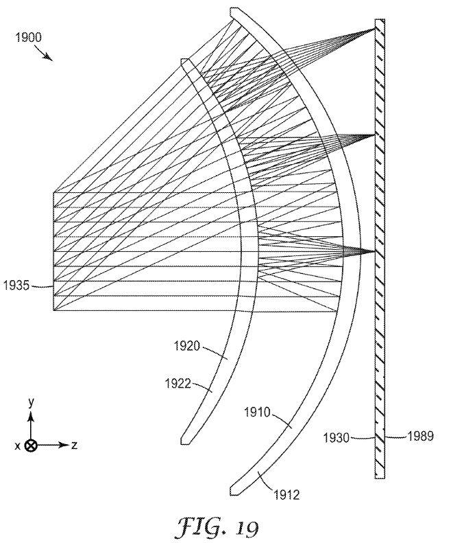 偏振光学应用——折反式VR专利解读及案例分析 - 知乎