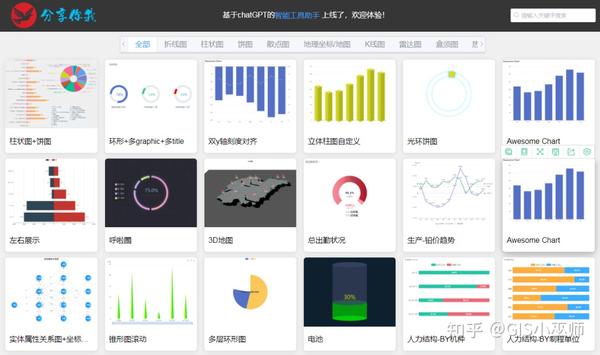 【拿走即用】Echarts案例网站、150套源码模板、入门视频教程 - 知乎