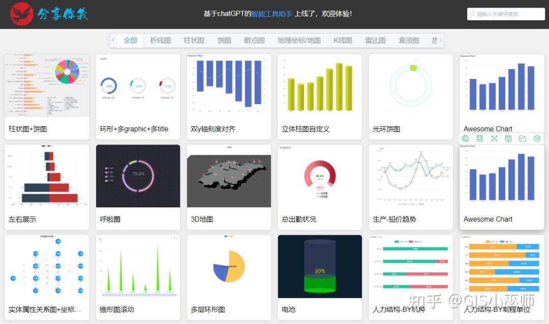 【拿走即用】Echarts案例网站、150套源码模板、入门视频教程 - 知乎