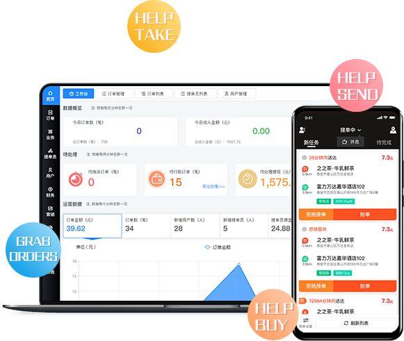 同城o2o源码，多种系统运营模式，打破线上与线下固有的"限制" - 知乎