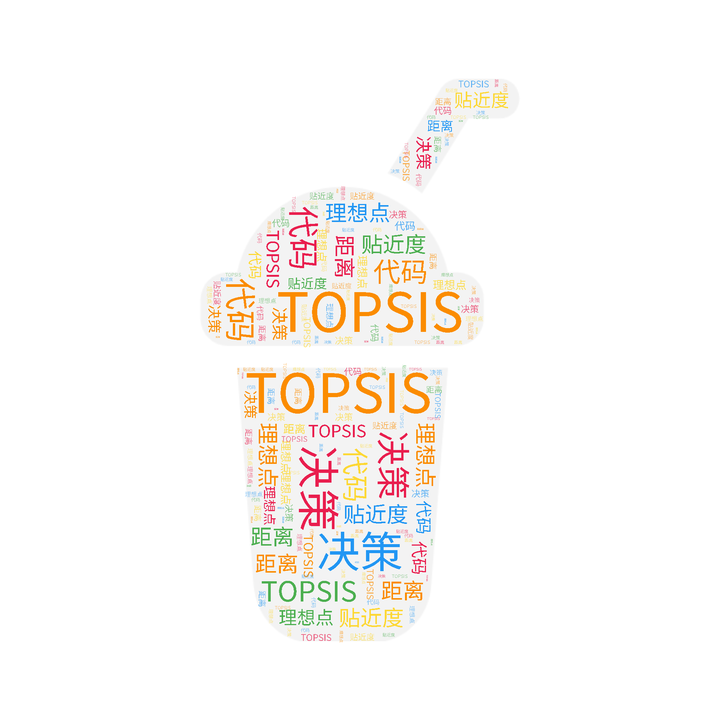 TOPSIS方法步骤与MATLAB代码实现 - 知乎