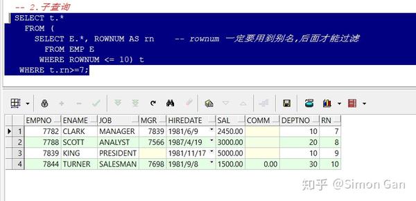 PL SQL ROWID ROWNUM pl-sql-rowid-rownum