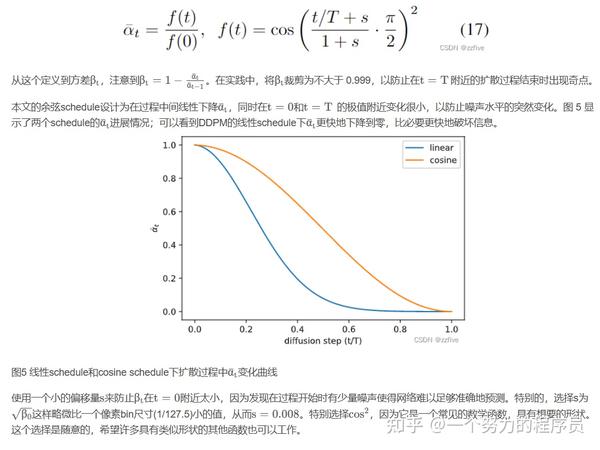 IDDPM论文解读 - 知乎