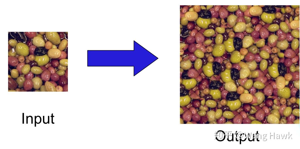 15. 如何通过缝隙拼接图像 - Graphcut Texture - 知乎