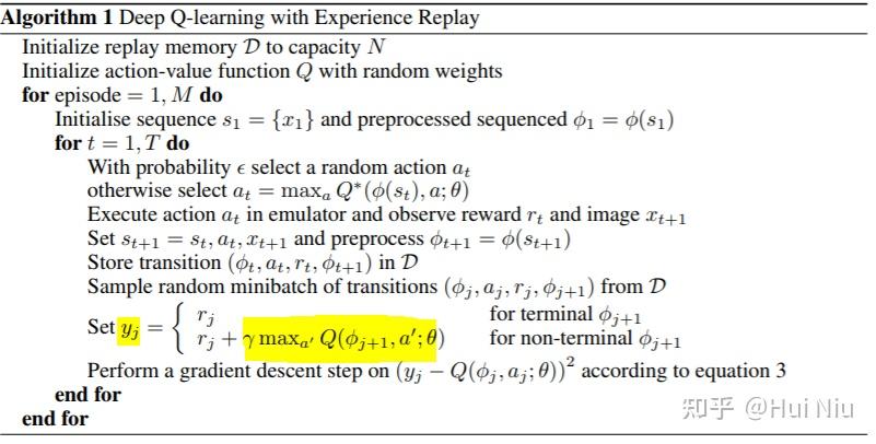 【Typical RL 12】DQN - 知乎